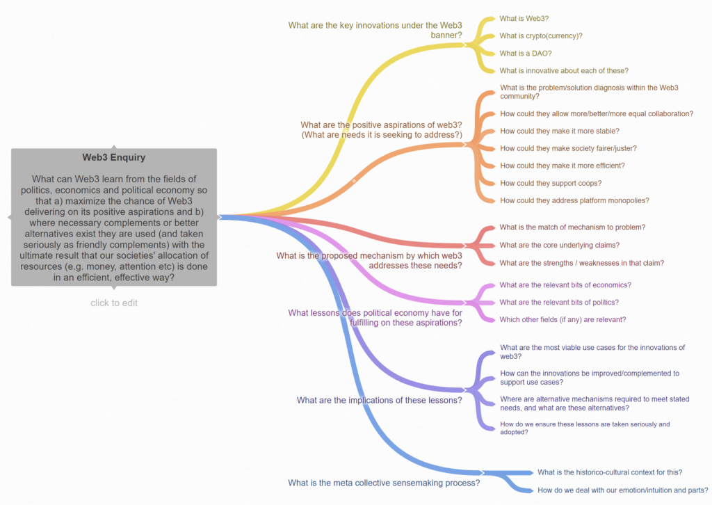 Web3: Possibilities and Challenges
