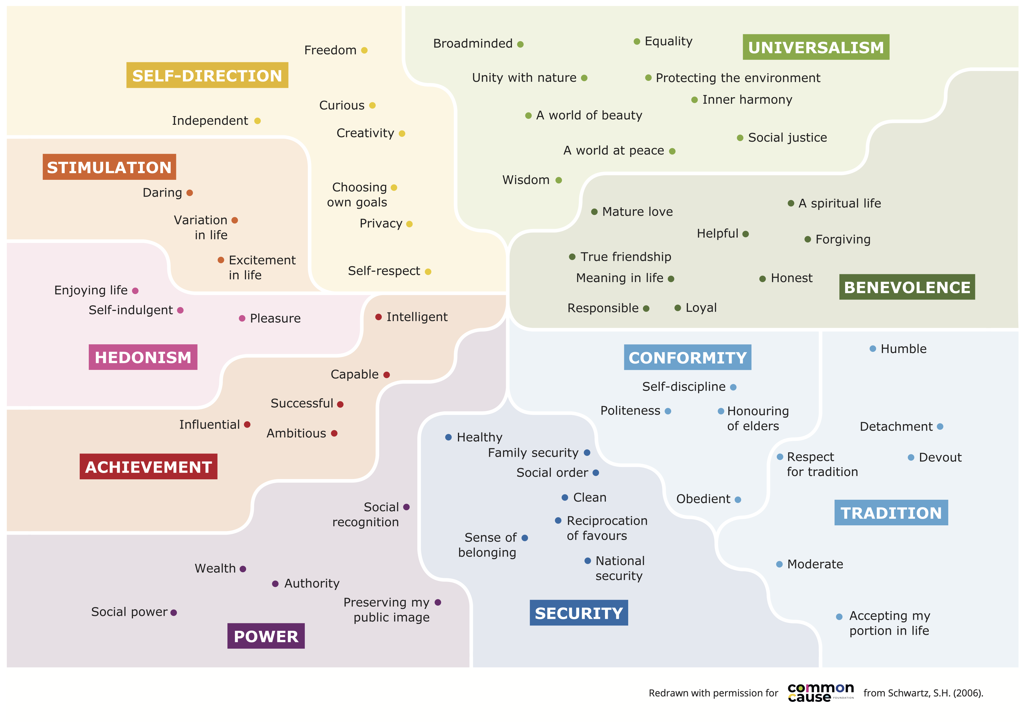 October Values Jam: Fueling Conversations, Building Communities